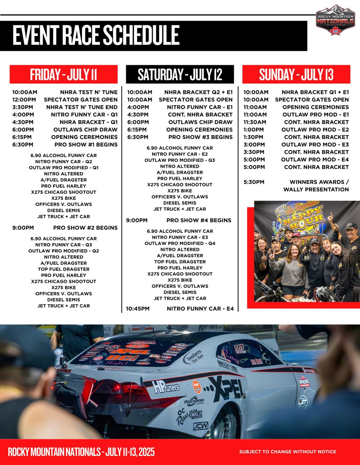 RACETRACK RUNDOWN - RAD Torque Raceway